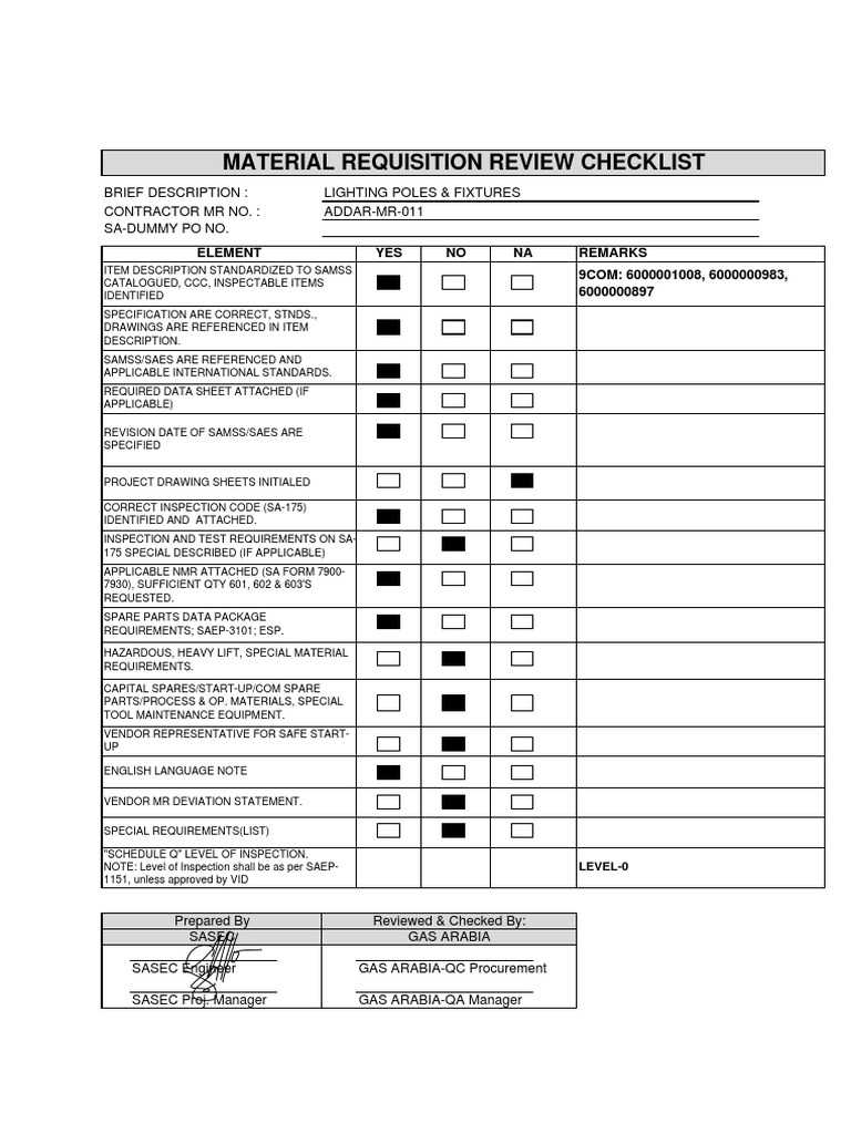 MR Review Checklist PDF | PDF