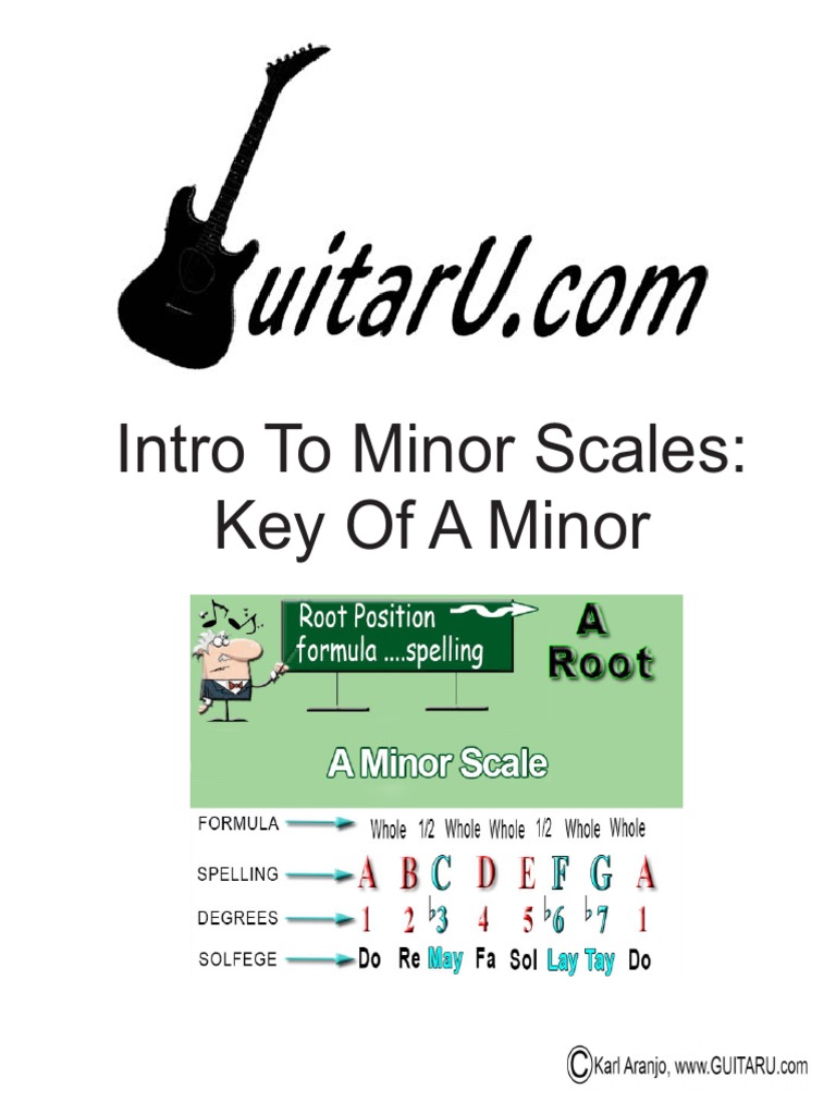 Intro To Minor Scales: Key of A Minor | PDF | Scale (Music) | Minor Scale