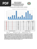 Organization and Management Quarterly Exam | PDF | Goal | Strategic ...