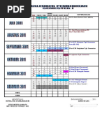 DLL Checklist - Final | PDF