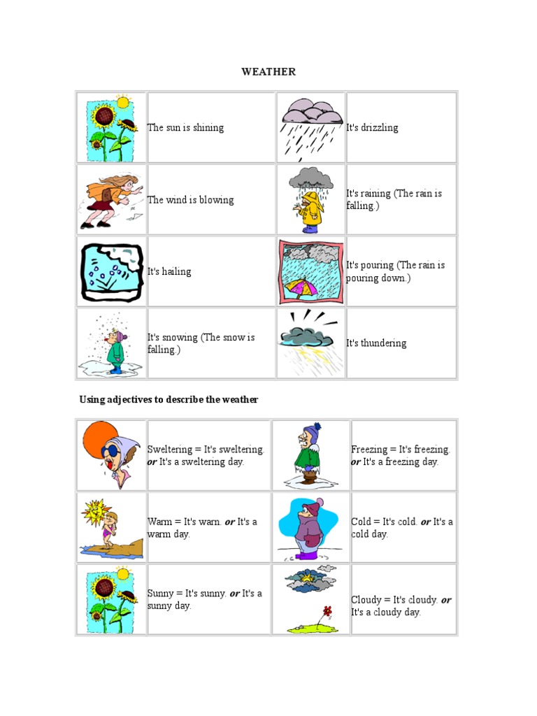 Weather: or It's A Sweltering Day. or It's A Freezing Day | PDF | Rain ...