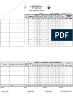 Deped Standard Table of Specification Format | PDF | Education Theory ...