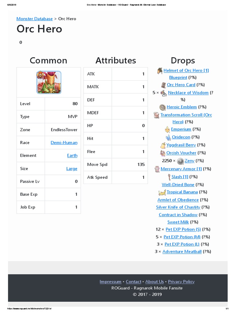Orc Hero - Monster Database - ROGuard - Ragnarok M - Eternal Love ...