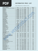 Awpl Product New Price List | PDF | Drink | Foods