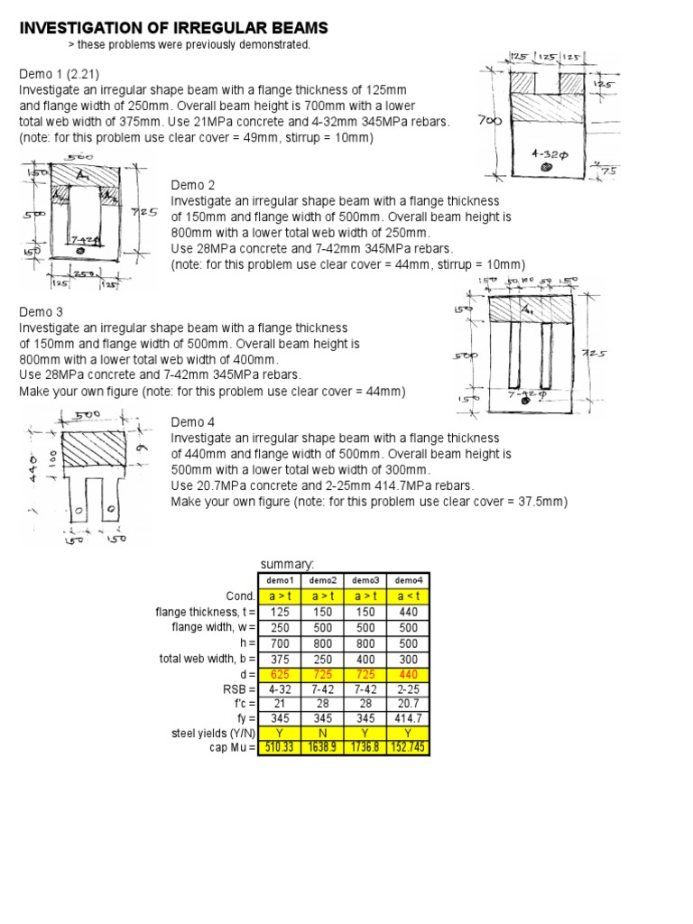 Irregular Beam Design Investigations | PDF | Building Engineering ...