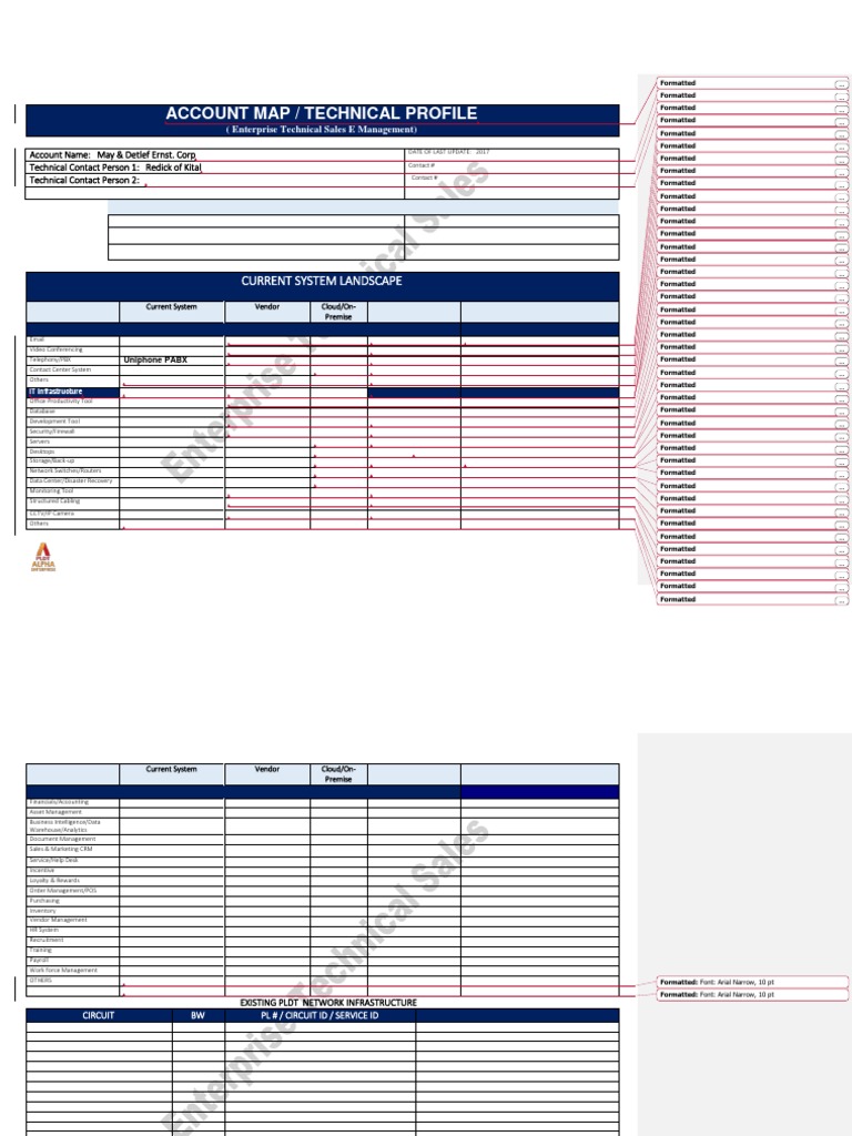 Enterprise Technical Profile: May & Detlef Ernst | PDF | Cloud ...