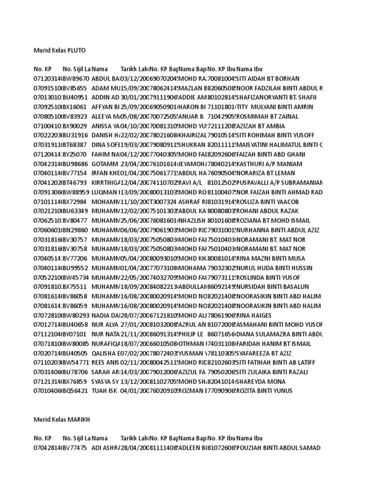 Data Murid 19062014 | PDF