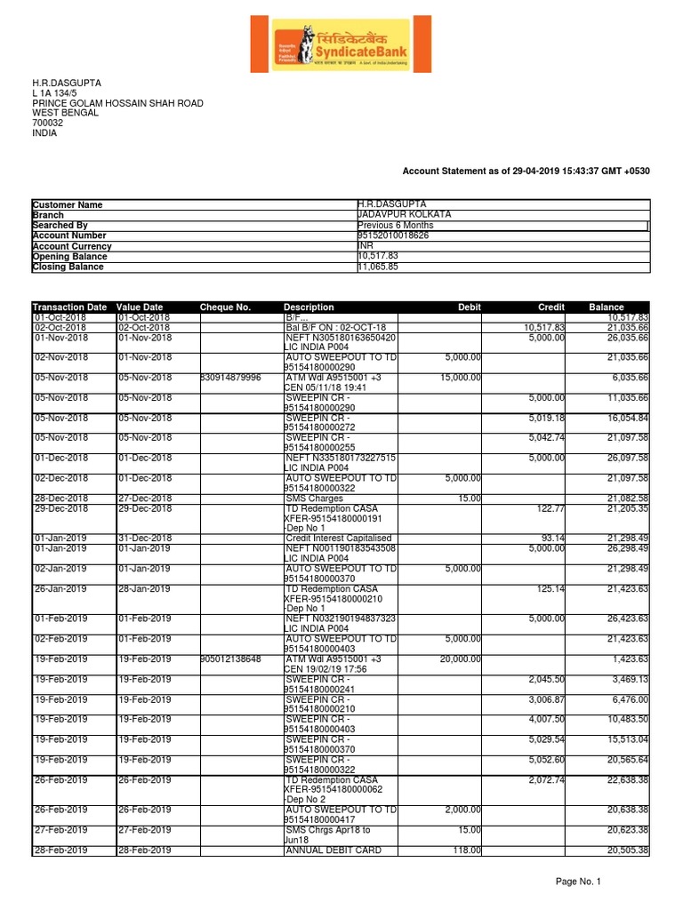 Untitled PDF | PDF | Credit Card | Debit Card