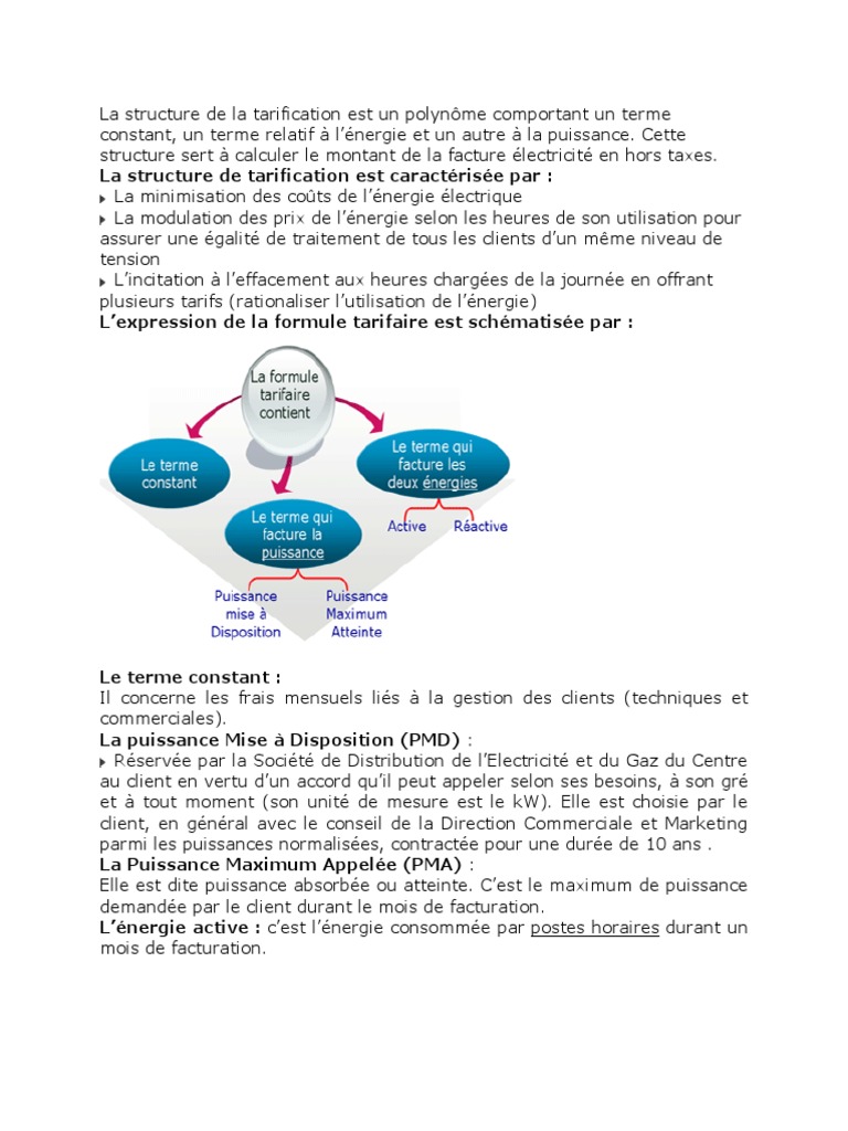 La Structure de La Tarification | PDF