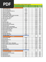 Sew Ability | PDF | Yarn | Sewing