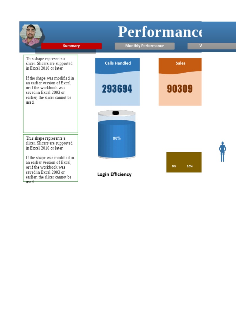 Maggie Stott-Pattern Cutting For Clothing Using CAD - How To Use Lectra ...