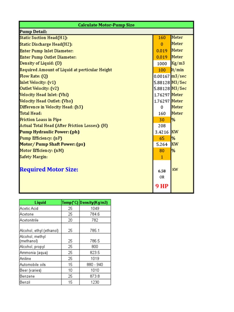 Pump Calculation | PDF | Pump | Ethanol