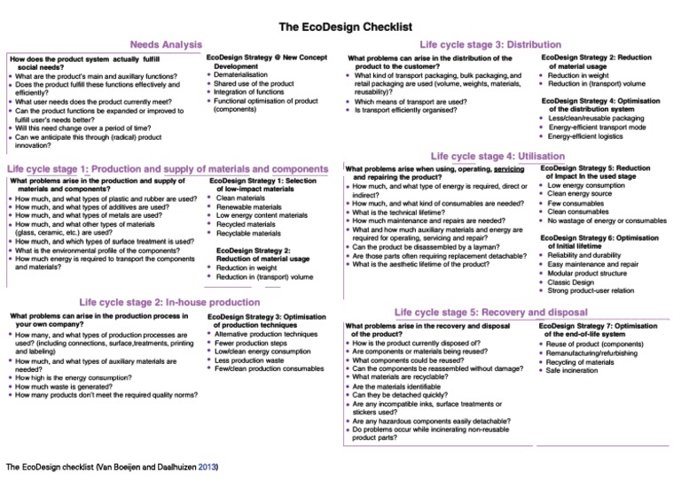 The EcoDesign Checklist | Download Free PDF | Life Cycle Assessment ...