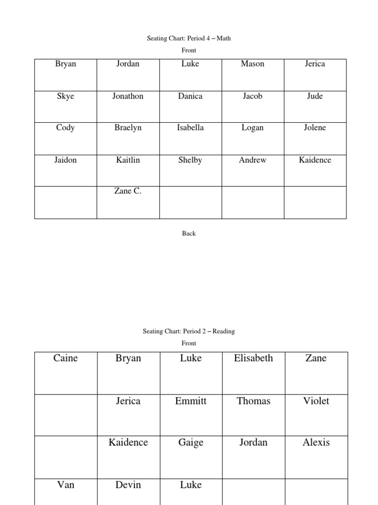 Seating Charts | PDF