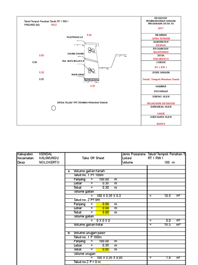 Gambar+rab Talud | PDF