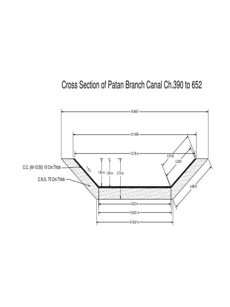 Patan Canal Cross Section Details | PDF