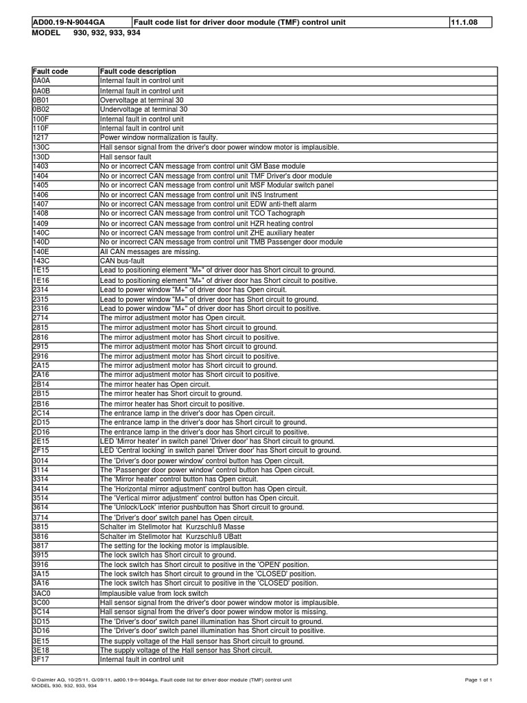 Fault Code List For Driver Door Module (TMF) Control Unit | PDF ...