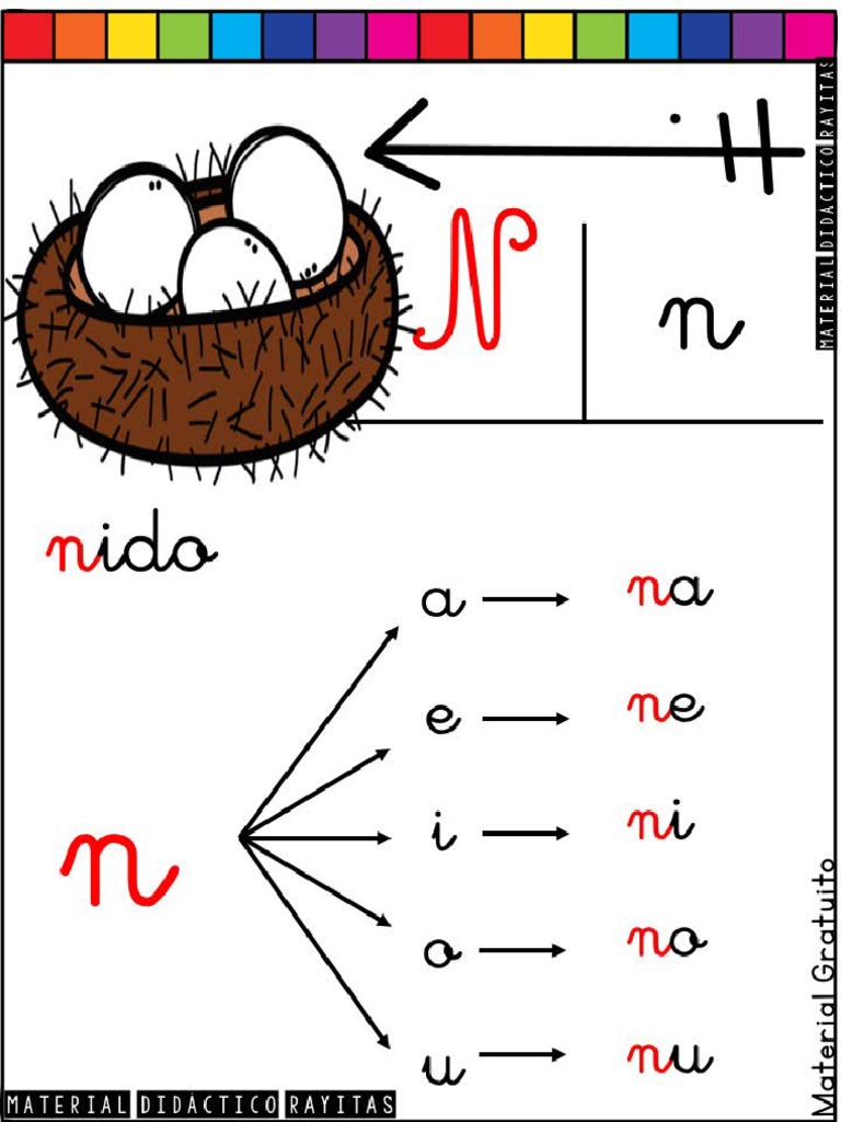 Carteles de Sílabas Simples y Trabadas Parte2 | PDF