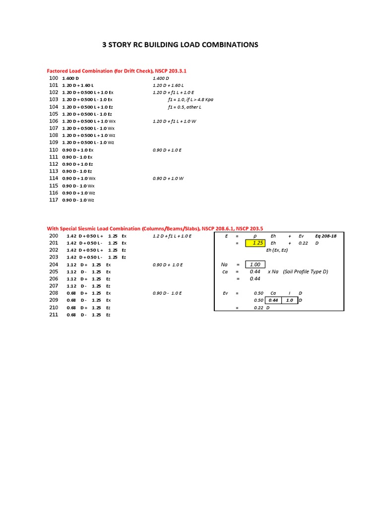 3 Story RC Building Load Combinations: Factored Load Combination (For ...