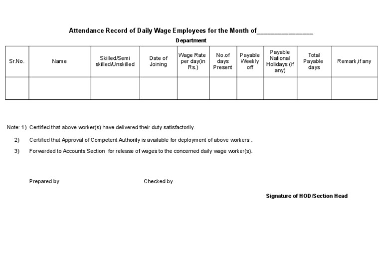 Attendance Format - Daily Wages | PDF