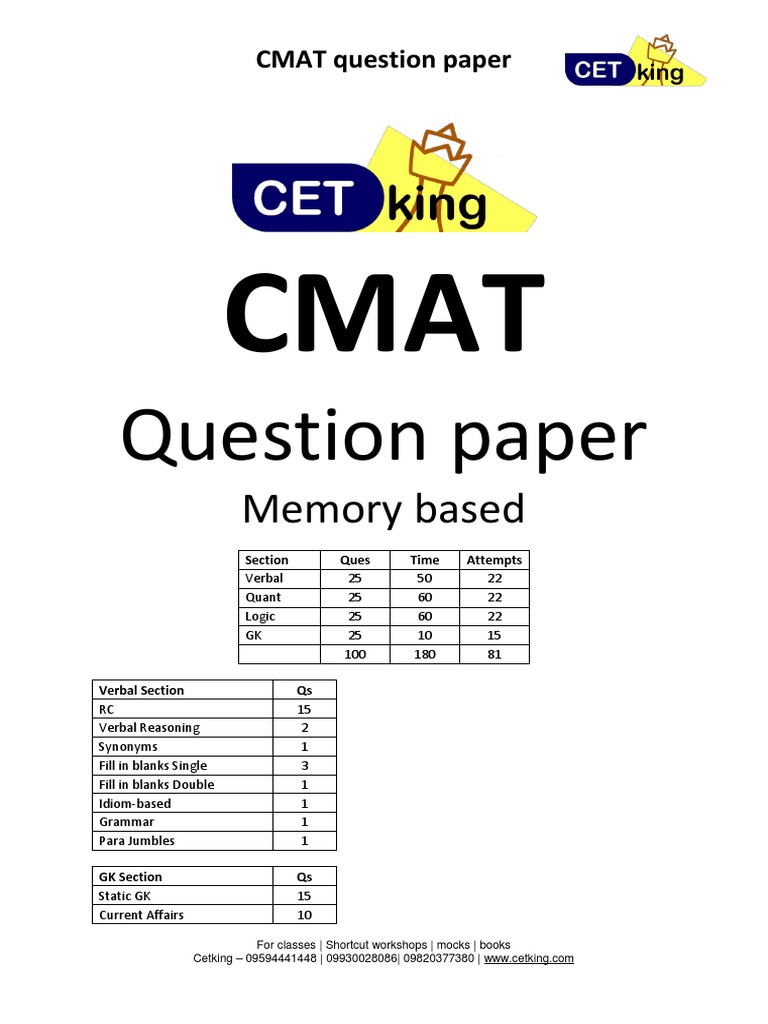 CMAT 2017 Question Paper Memory Based PDF | PDF | Southeast Asia | Poverty