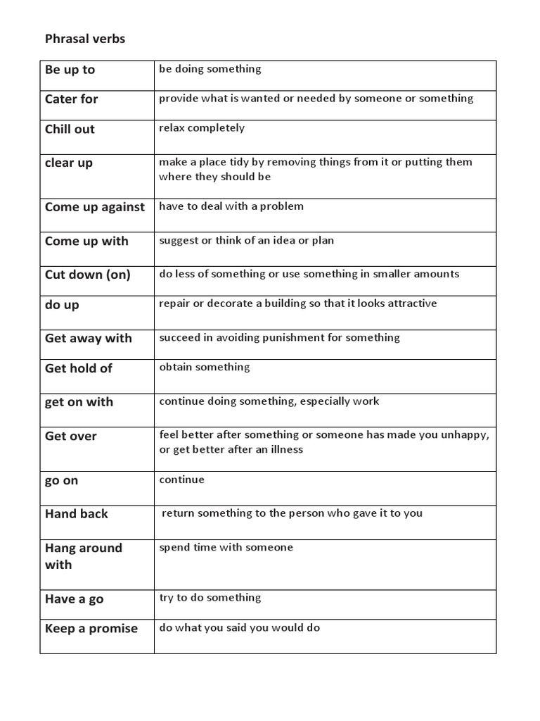Phrasal Verbs Beupto Cater For Chill Out Clear Up | PDF