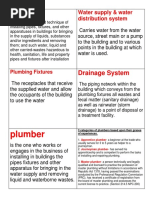 22 Principles of Plumbing From The Revised National Plumbing Code of ...
