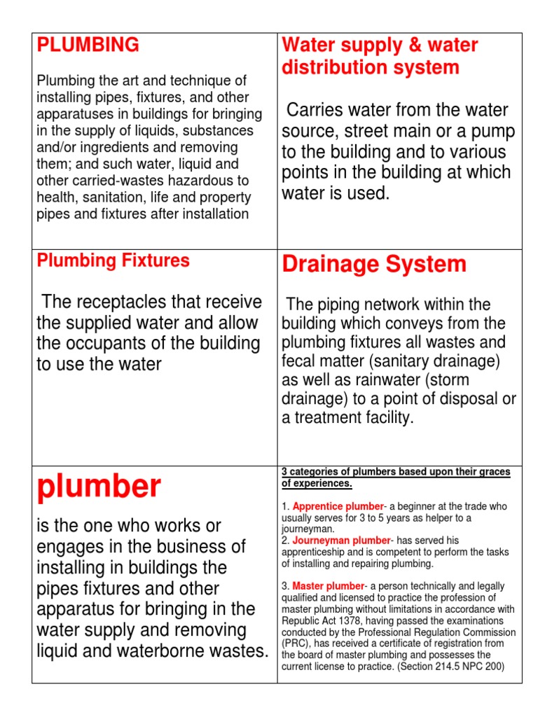 PLUMBING Reviewer Boards July 2019 | PDF | Plumbing | Sanitary Sewer