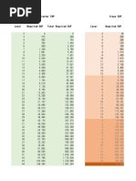 Fourth Tranche Salary Standardization SSL Law Effective January 1 2019 ...