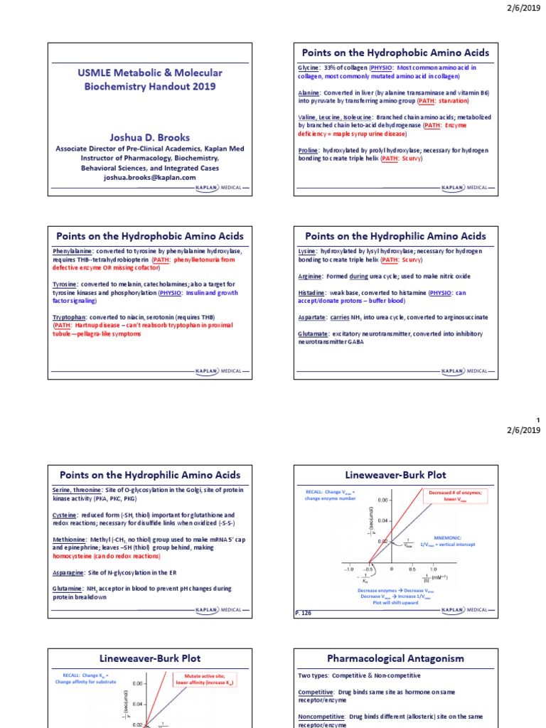 USMLE Metabolic & Molecular Biochemistry Handout 2019: Points On The ...