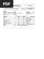 Template NSSF Payroll | PDF