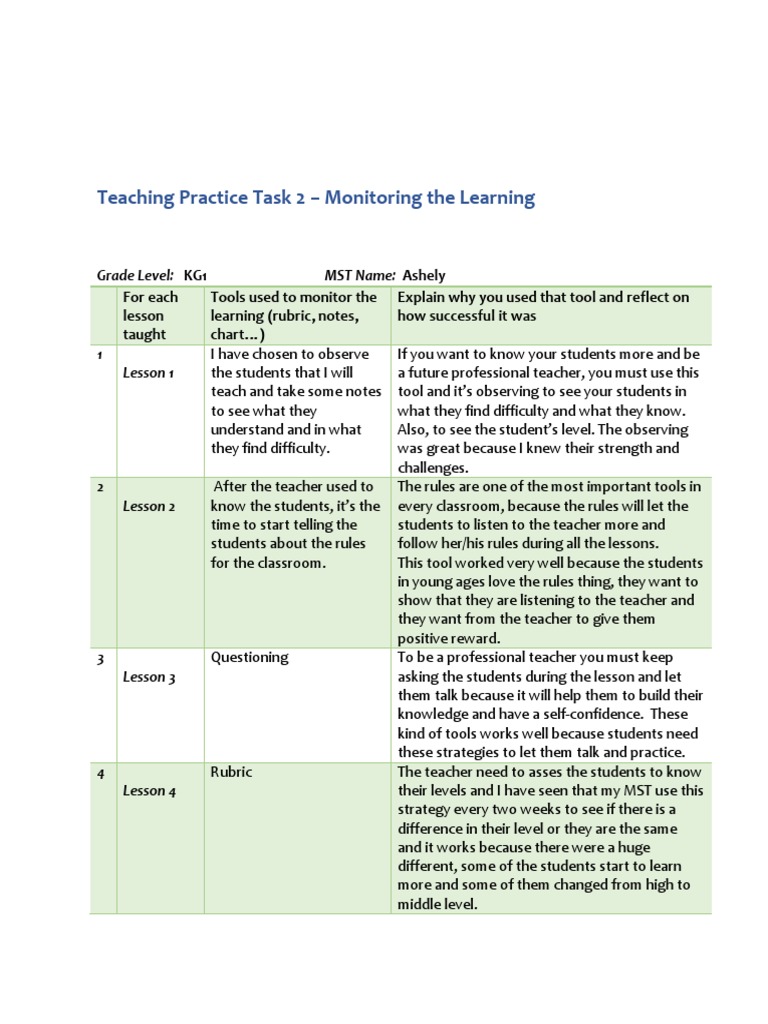 Teaching Practice Task 2 | PDF | Classroom Management | Teachers