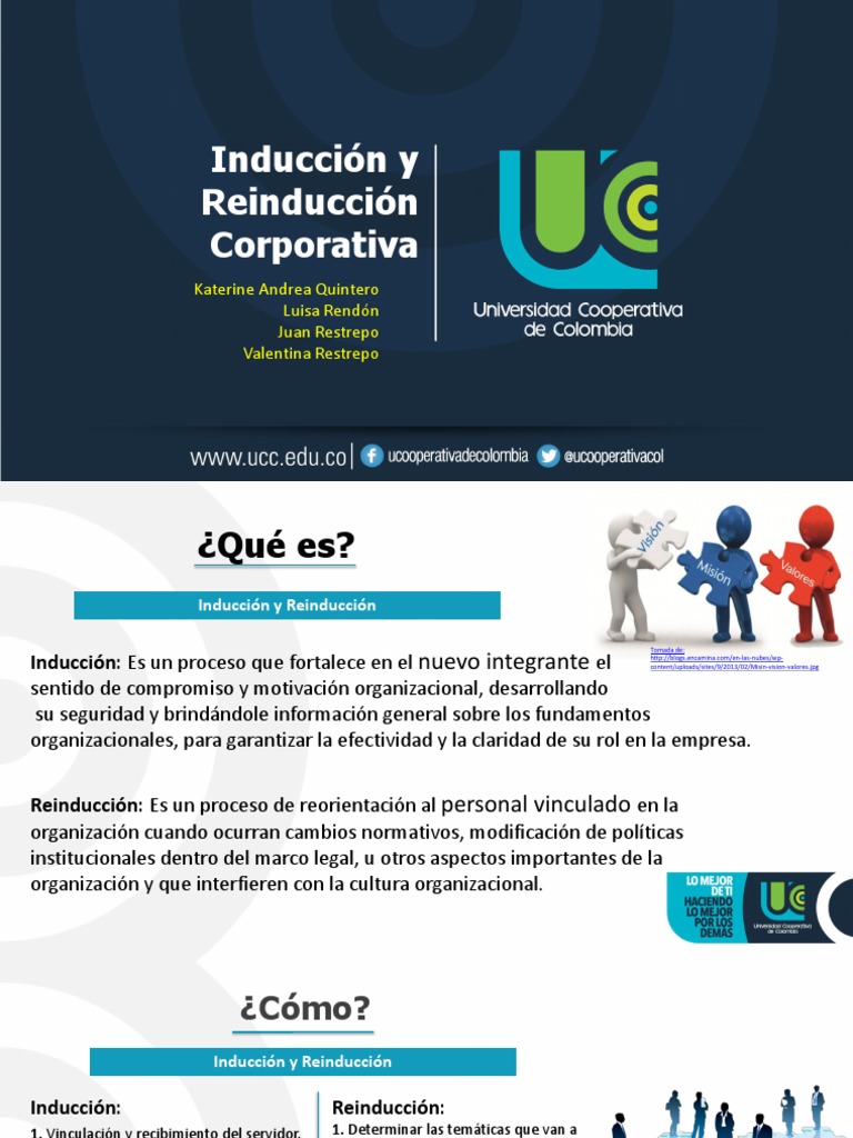 Inducción y Reinducción Corporativa | PDF | Razonamiento inductivo | Business