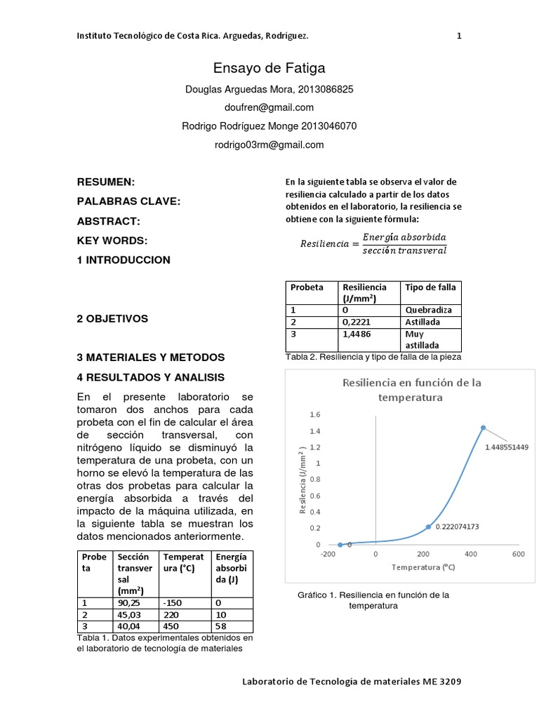 Ensayo de Fatiga Completo | PDF | Ductilidad | Temperatura