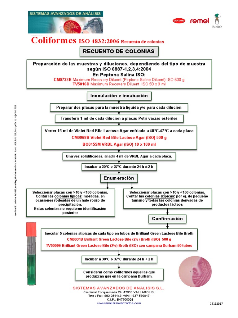 Coliformes Totales | PDF | Naturaleza