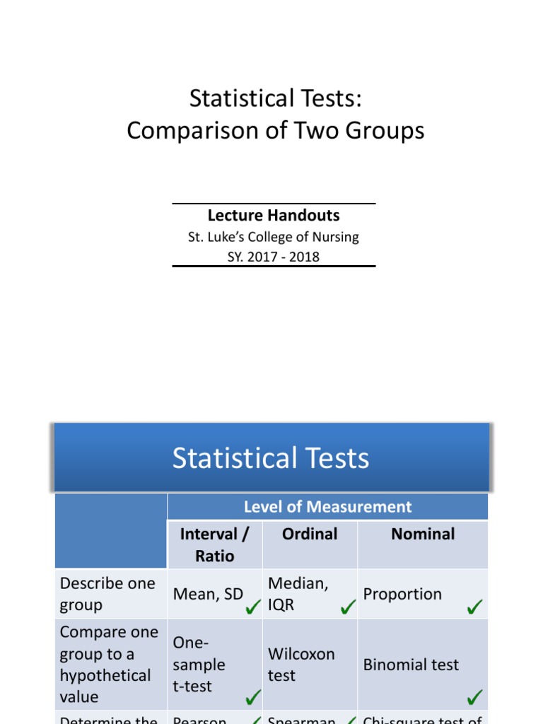 Statistical Tests: Comparison of Two Groups: Lecture Handouts | PDF | P ...