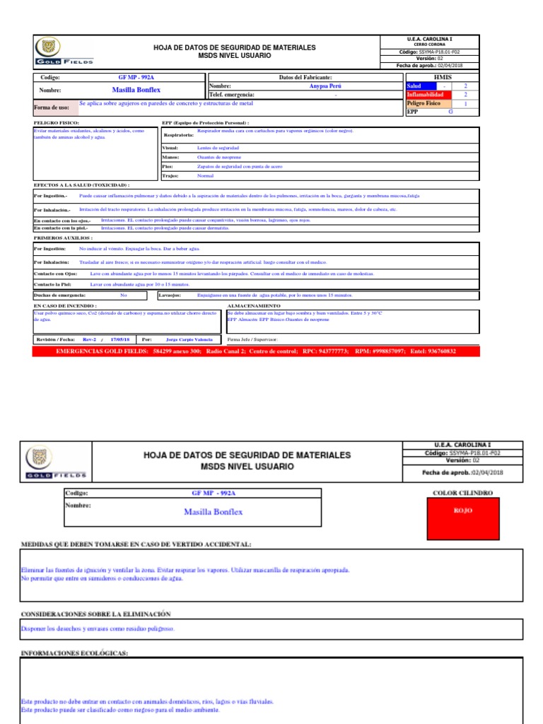 MSDS Masilla Bonflex Anypsa | PDF | Agua | Residuos