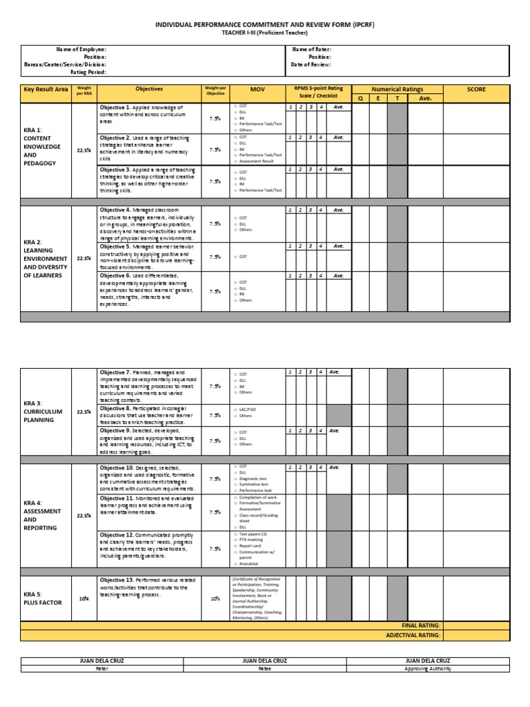 Individual Performance Commitment and Review Form (Ipcrf) : Key Result ...