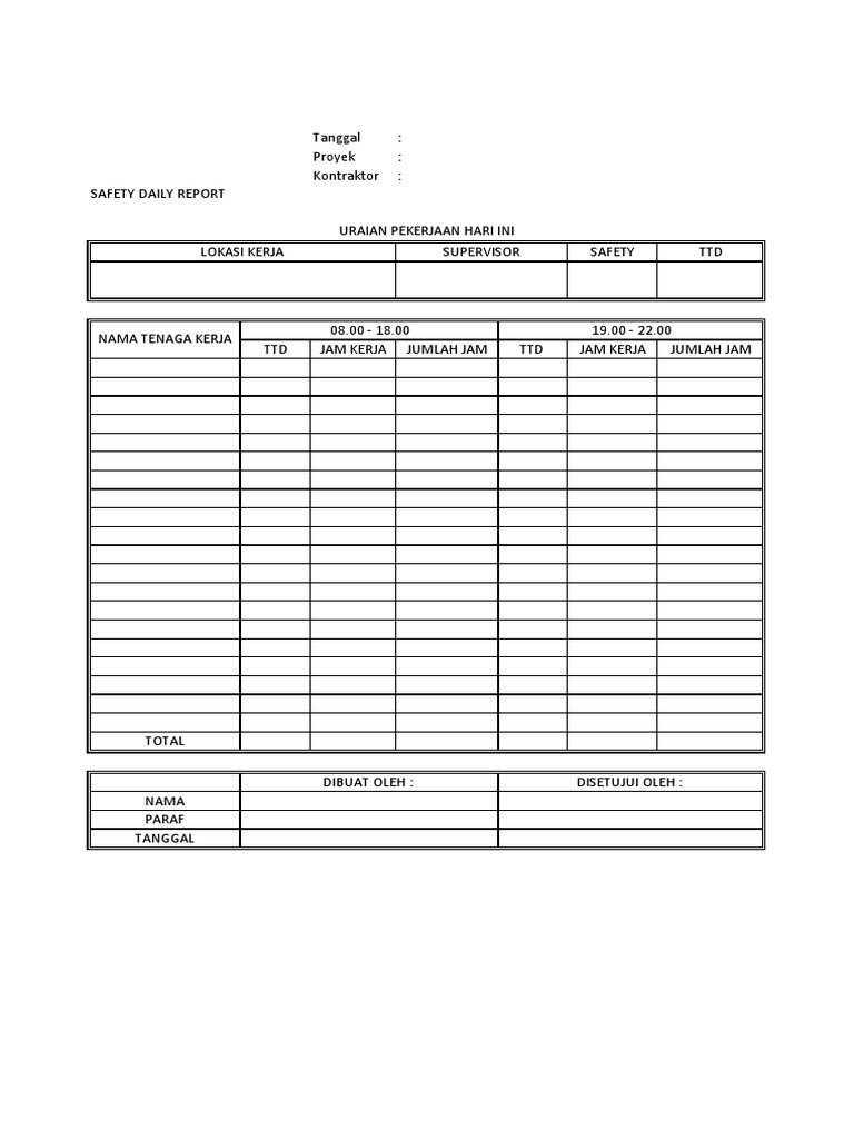 Safety Daily Report PDF | PDF