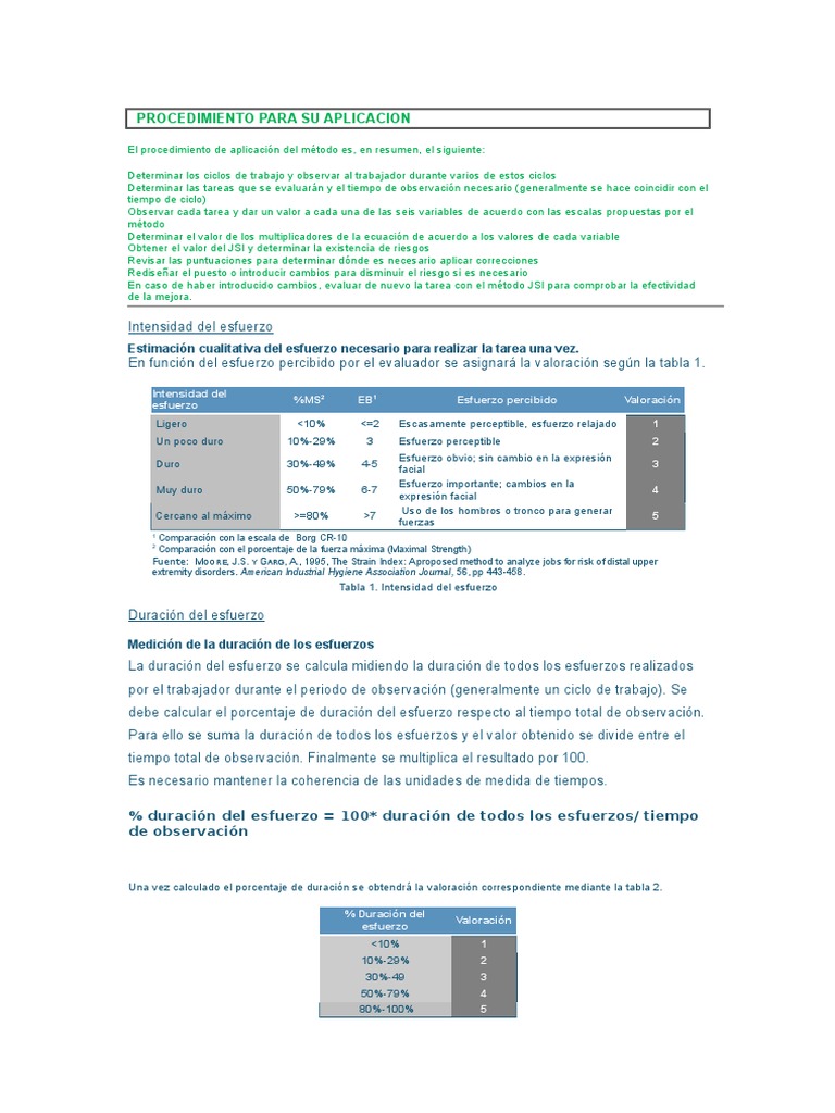 Strain Job Index | PDF | Naturaleza