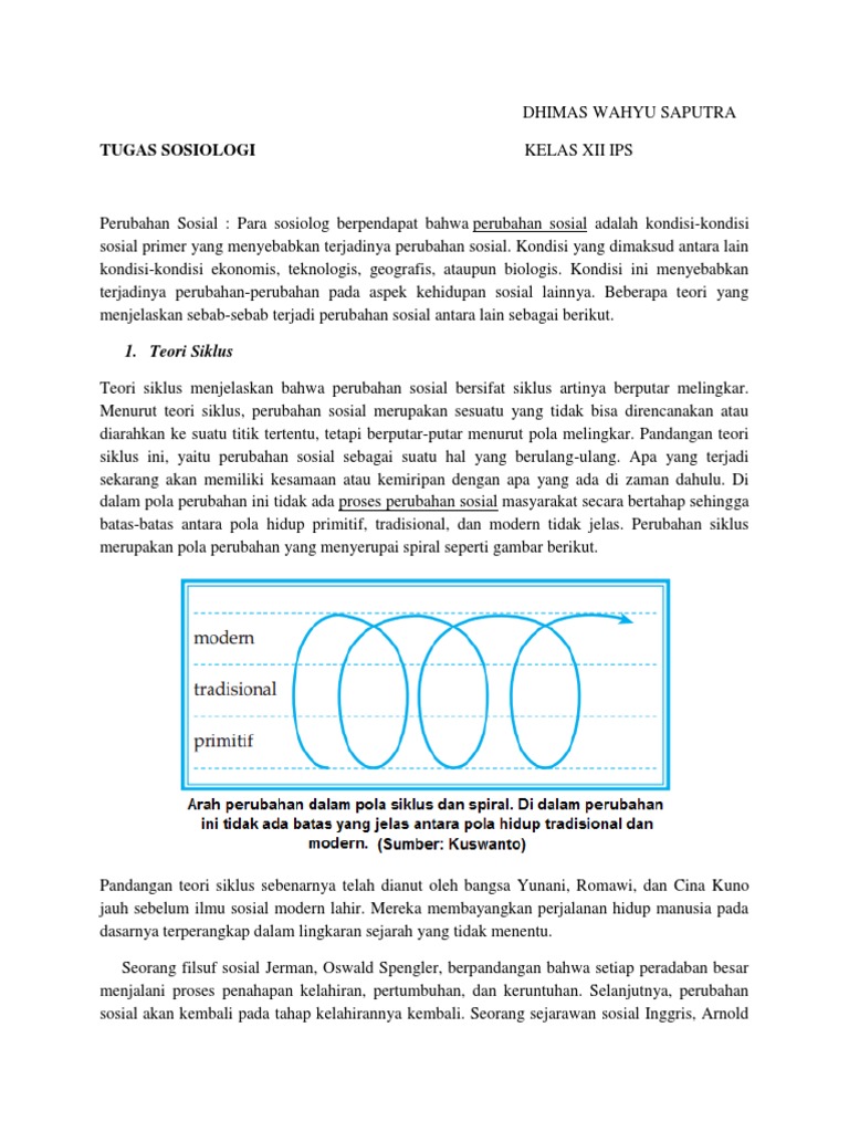 Teori Siklus Dhimas | PDF | Politik | Ilmu Sosial