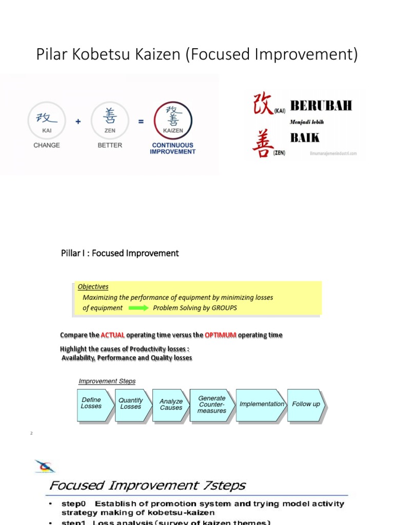 Pilar Kobetsu Kaizen (Focused Improvement) | PDF