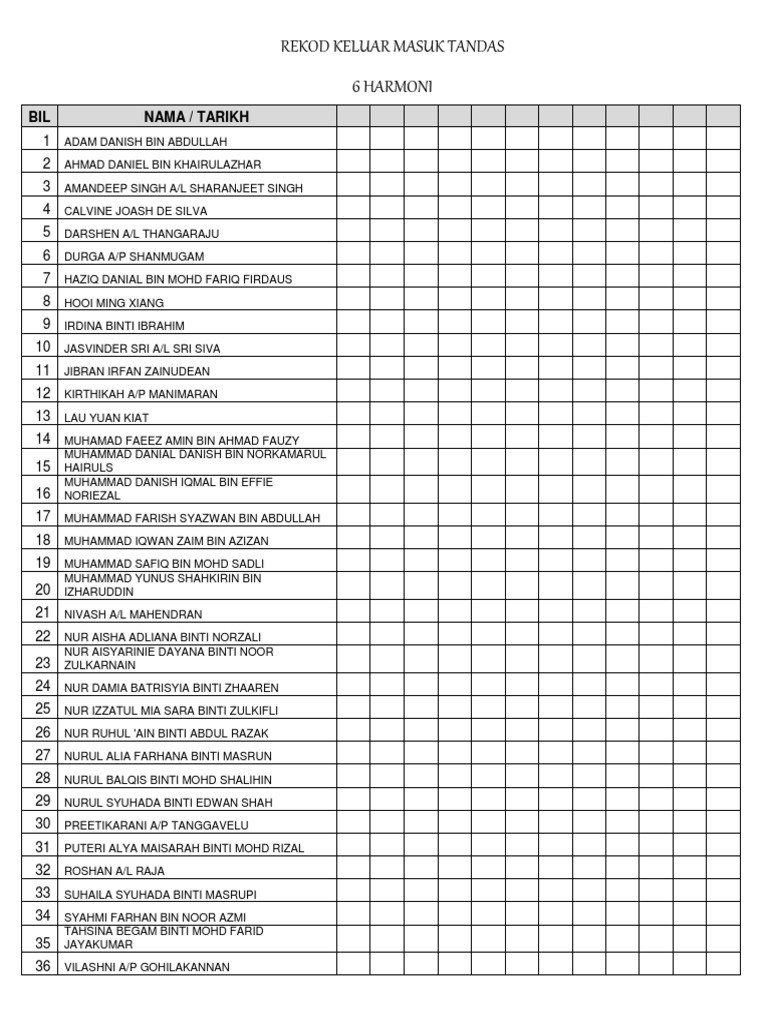 Rekod Keluar Masuk Tandas 6h