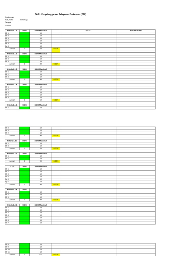 Evaluasi Kinerja Puskesmas Indramayu Pdf Science Mathematics