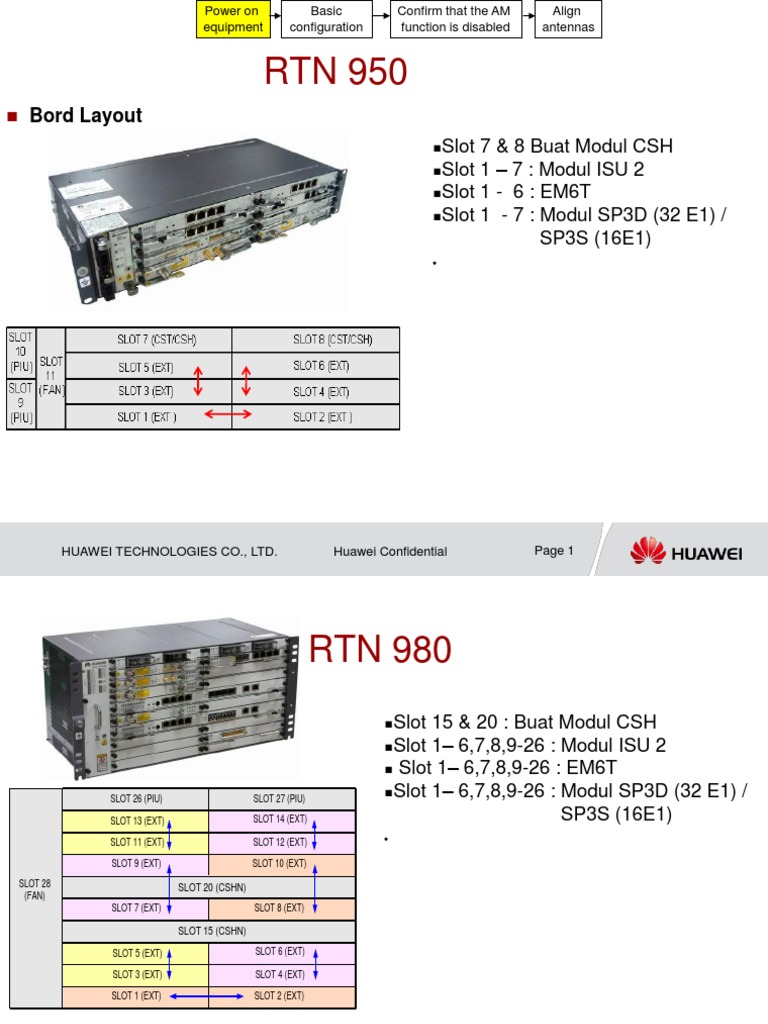 Capture RTN 021827 | PDF | Bandwidth (Signal Processing ...