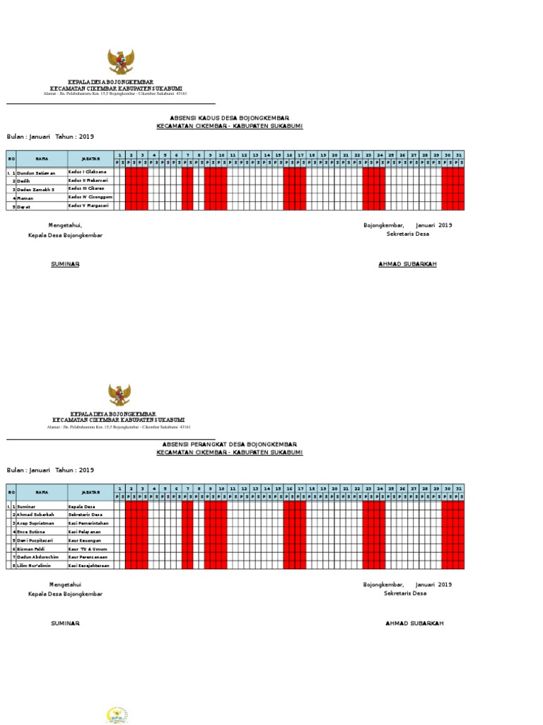 Absen Perangkat, Kadus, BPD 2018 Jadul | PDF