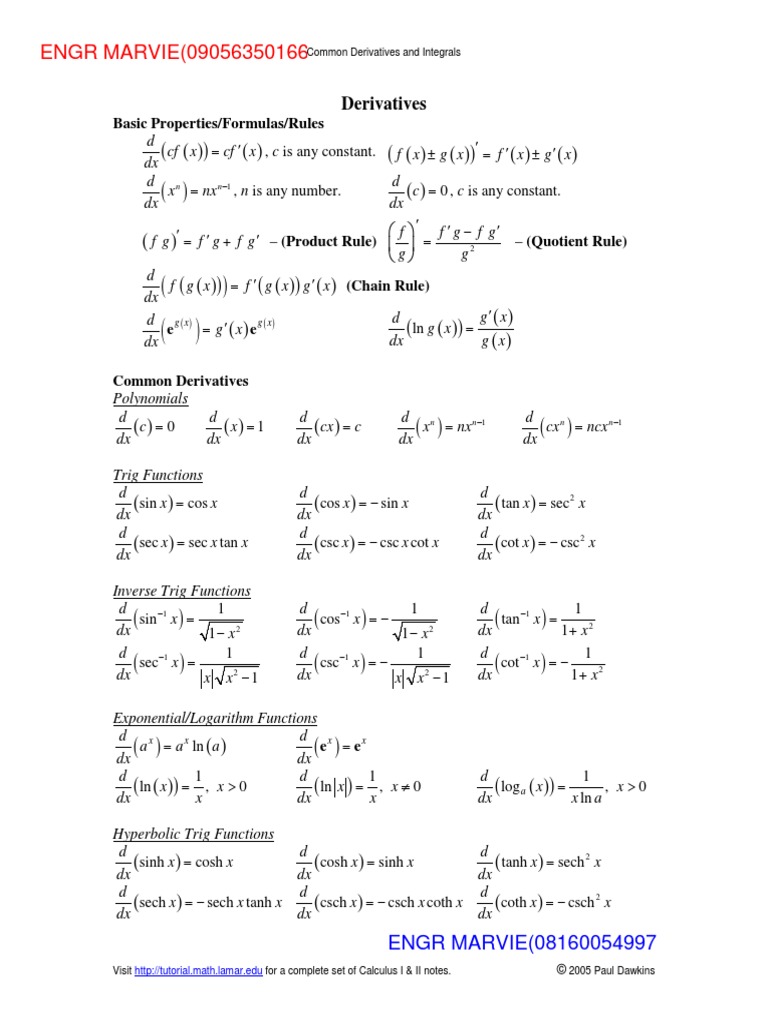 Common Derivatives Integrals | PDF | Trigonometric Functions | Sine