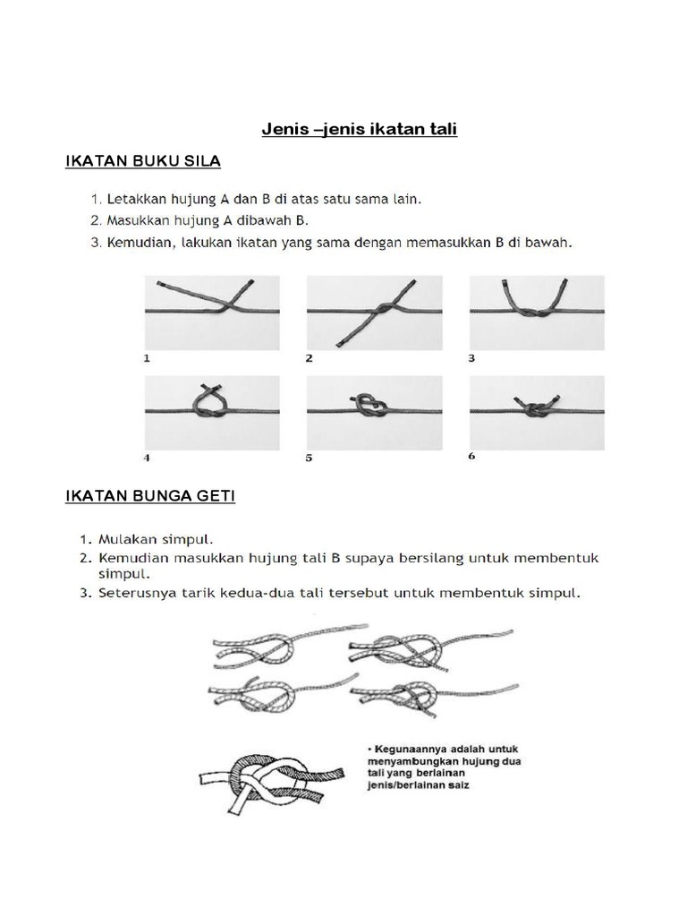 Jenis Ikatan Tali | PDF