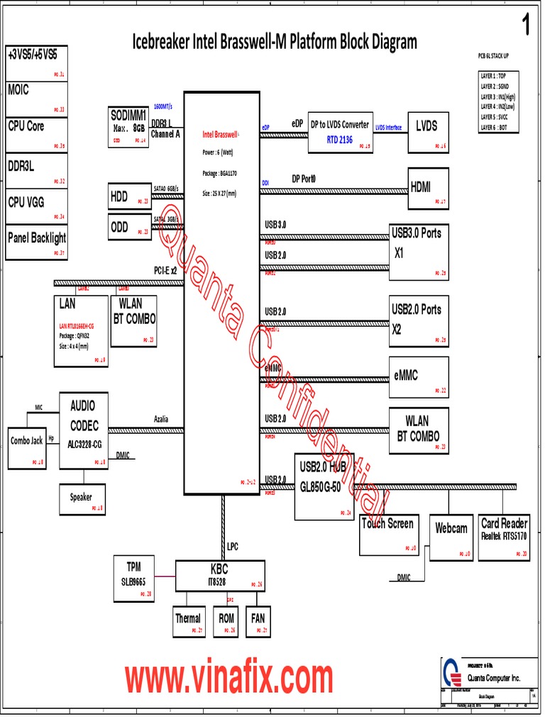 N69a PDF | PDF | Computer Related Introductions | Computer Hardware