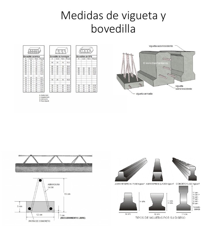 Medidas de Vigueta y Bovedilla | PDF